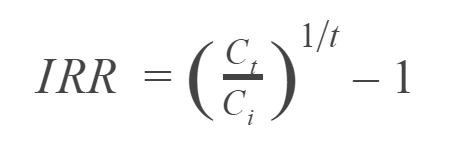 IRR and Exit Math in Startup Investing and Equity Crowdfunding - Crowdwise